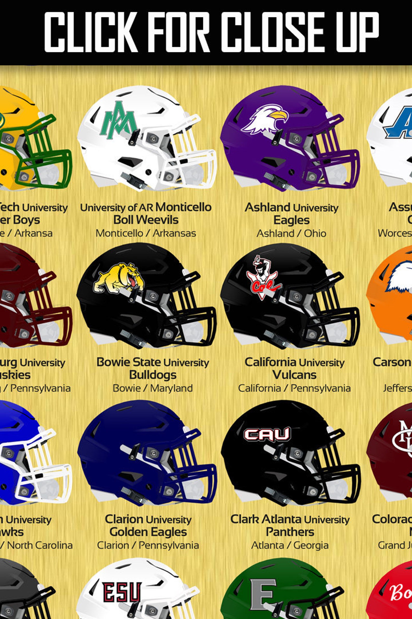College Football : NCAA Division 2 Helmet Guide | Etsy