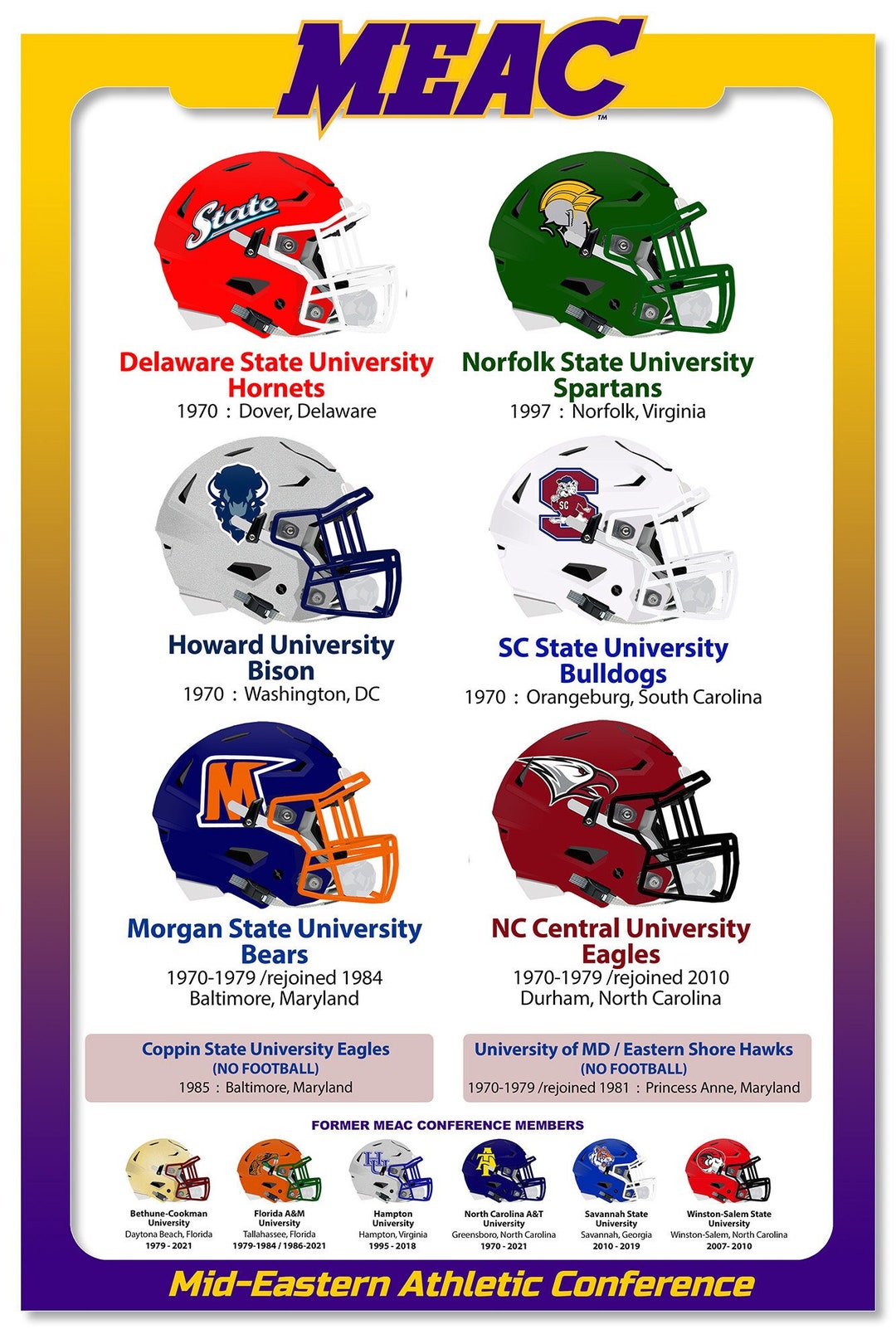 MEAC Conference Poster - Etsy