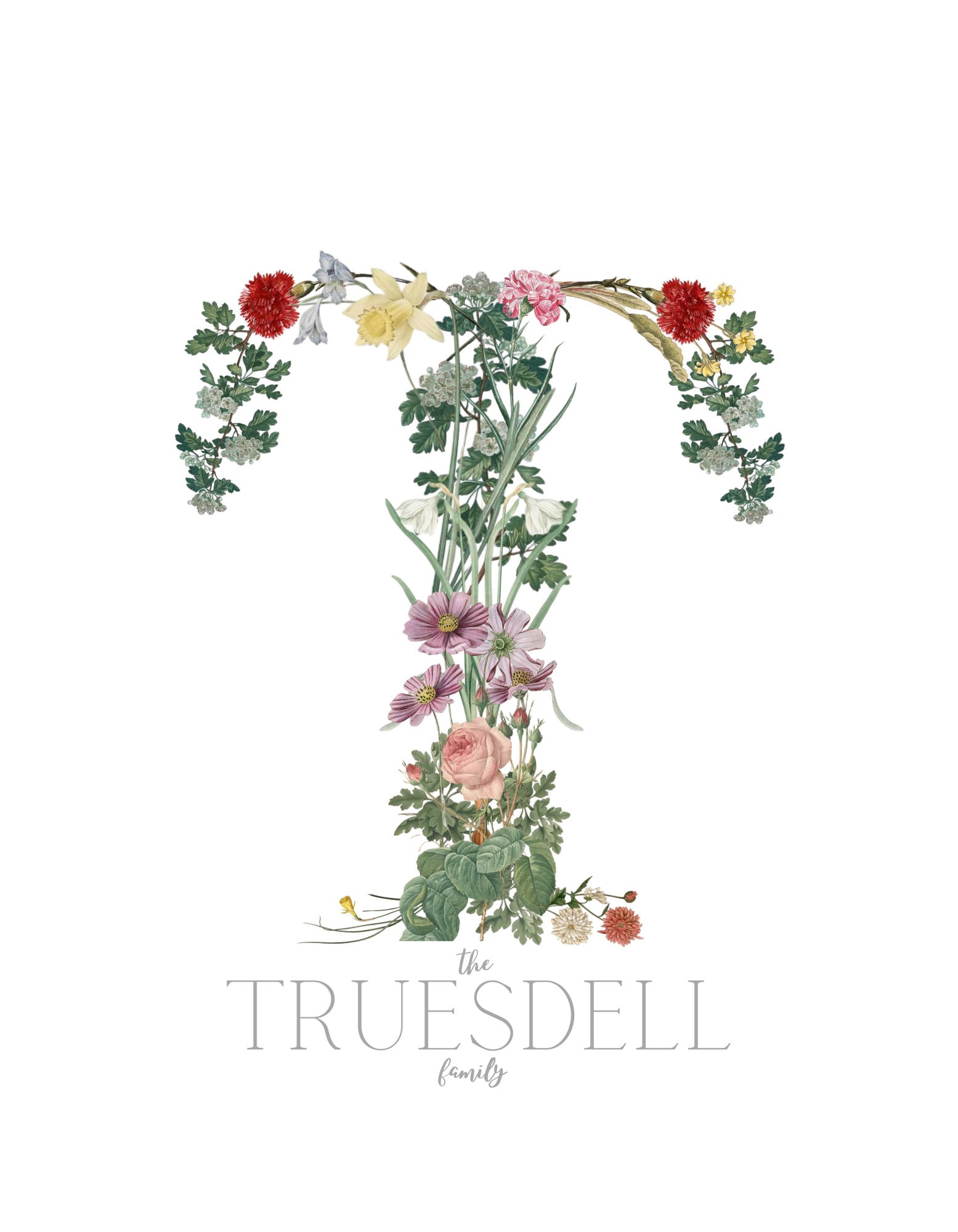 Personalized "family Tree" Birth Flower Monogram Art - Etsy