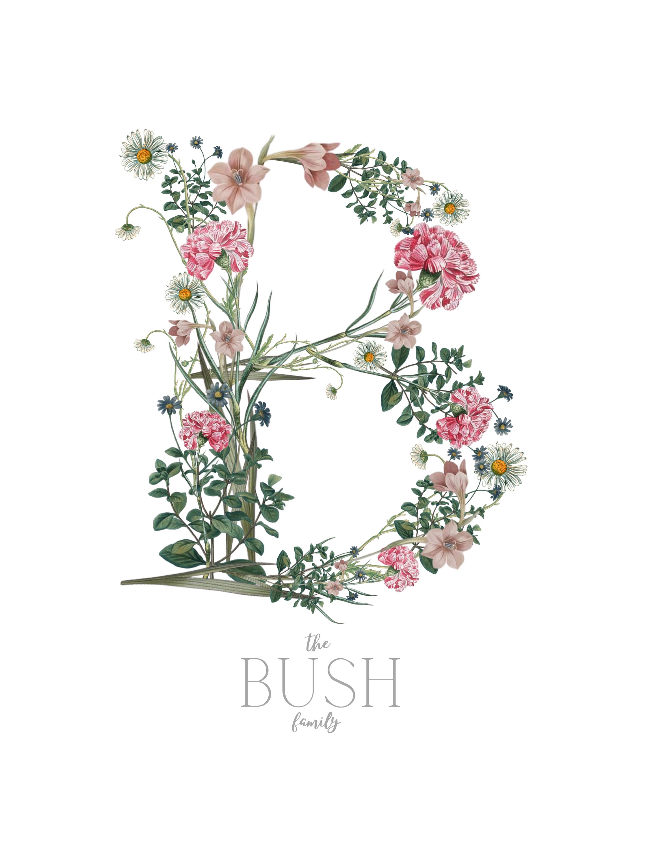 Personalized "family Tree" Birth Flower Monogram Art - Etsy
