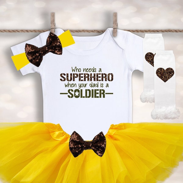 Army Baby Shower - Etsy