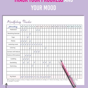 Mindfulness Journal Tracker, Wellness Planner, Health Journal ...