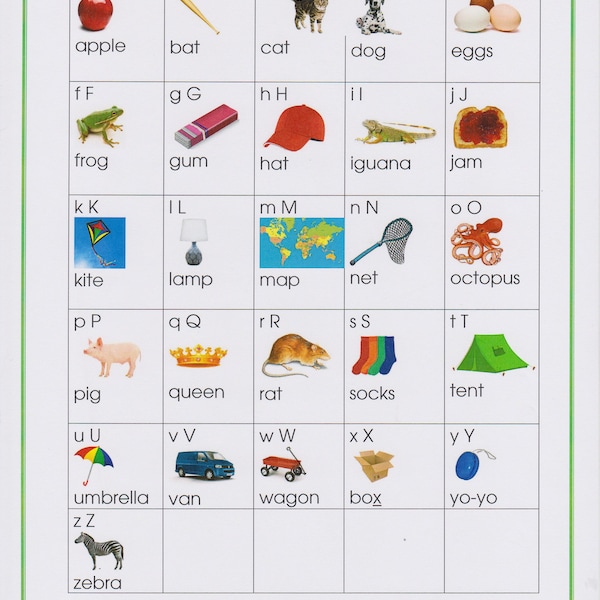 Alphabet With Sound Chart - Etsy