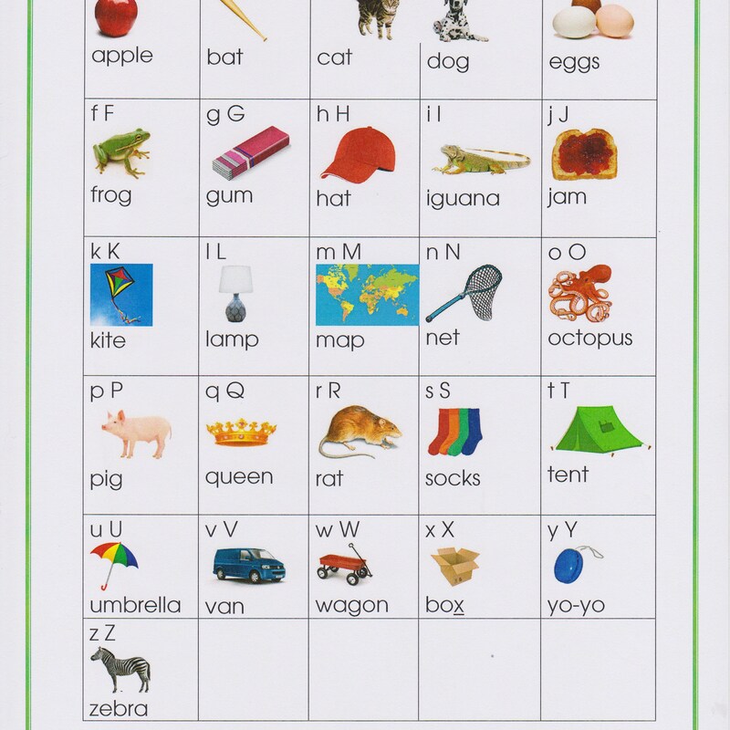 Alphabet With Sound Chart - Etsy