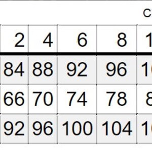 Pearls and Sequins Beaded Wedding Dress High Neckline Long - Etsy