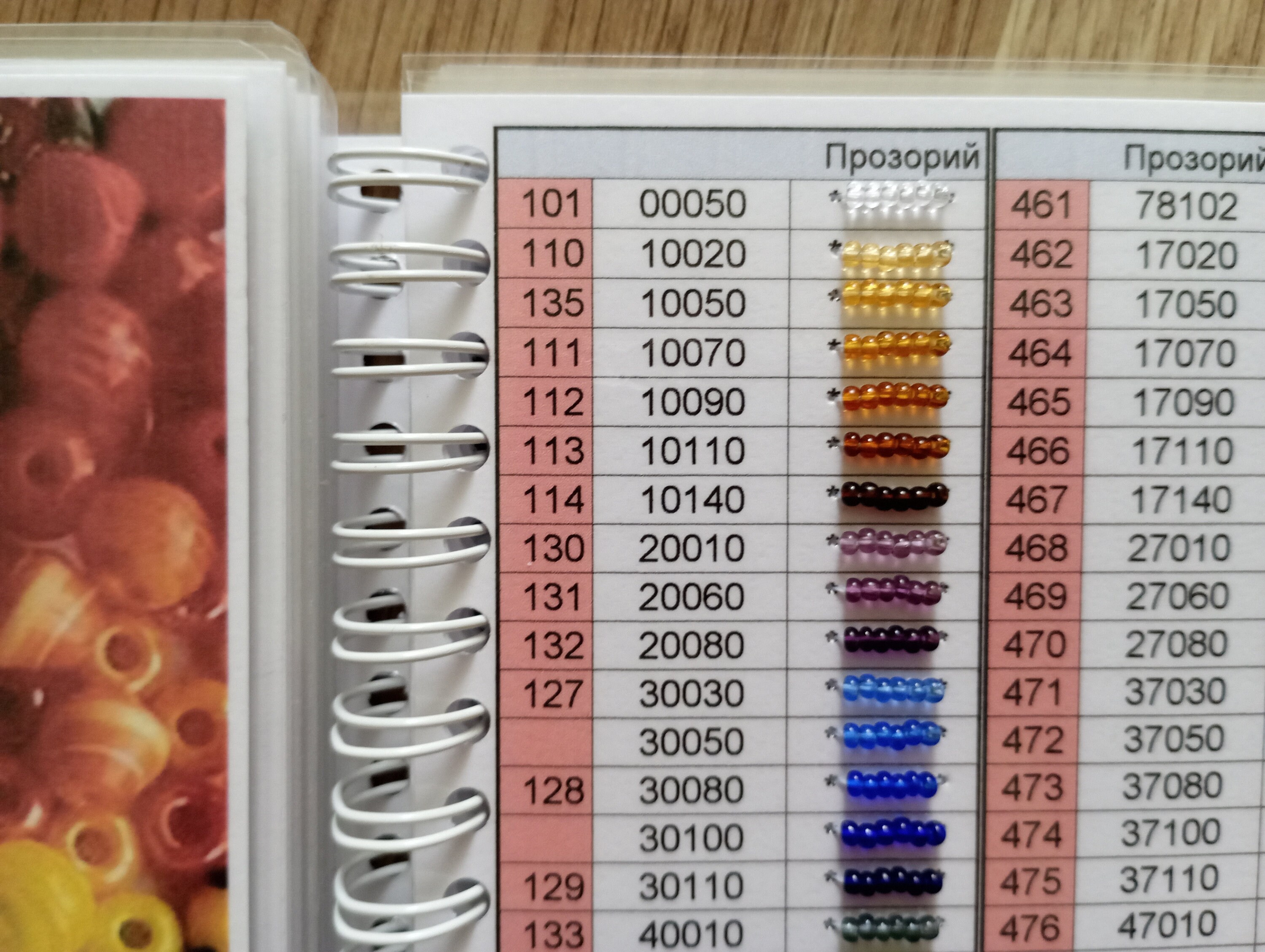 Color Palette Seed Beads Sample Card - Preciosa Ornela Catalog Book ...