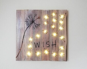 Hand Painted Pallet - Etsy