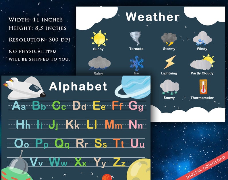 Galaxy Kids Learning 10 Educational Posters - Perfect for Children ...