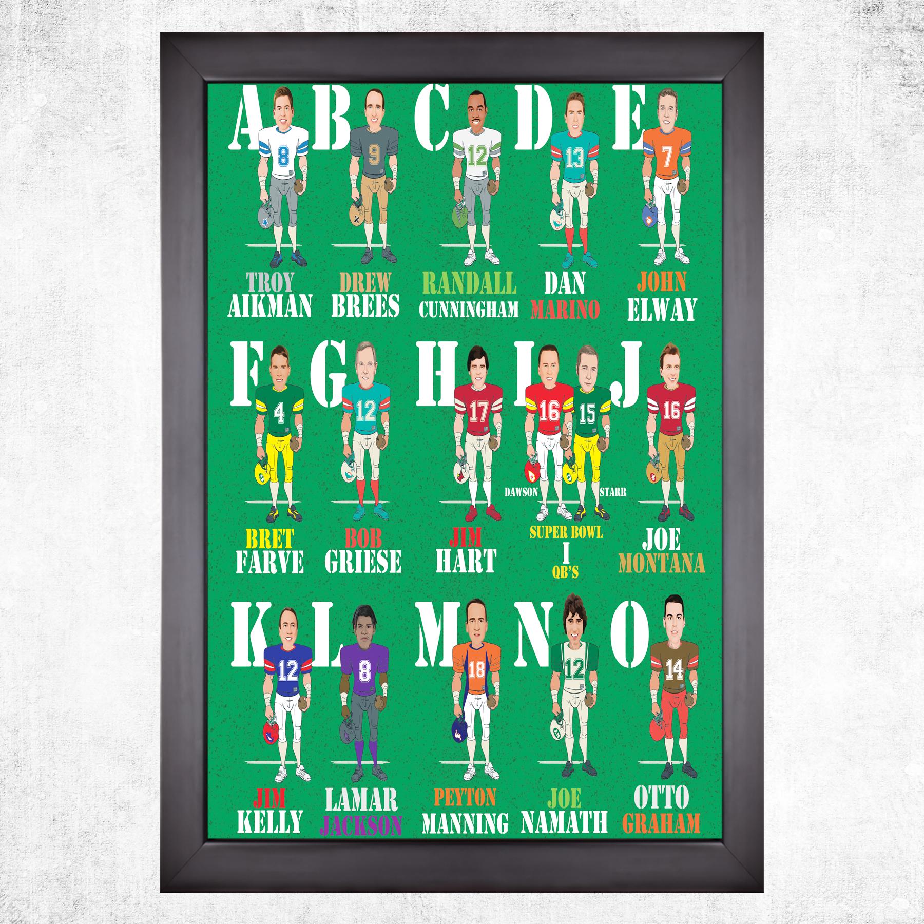 Football Quarterbacks Abc's Poster - Etsy