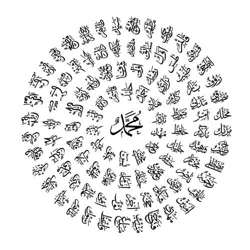 Digital Names of Prophet Muhammad Sallallahu Alayhi Wa - Etsy