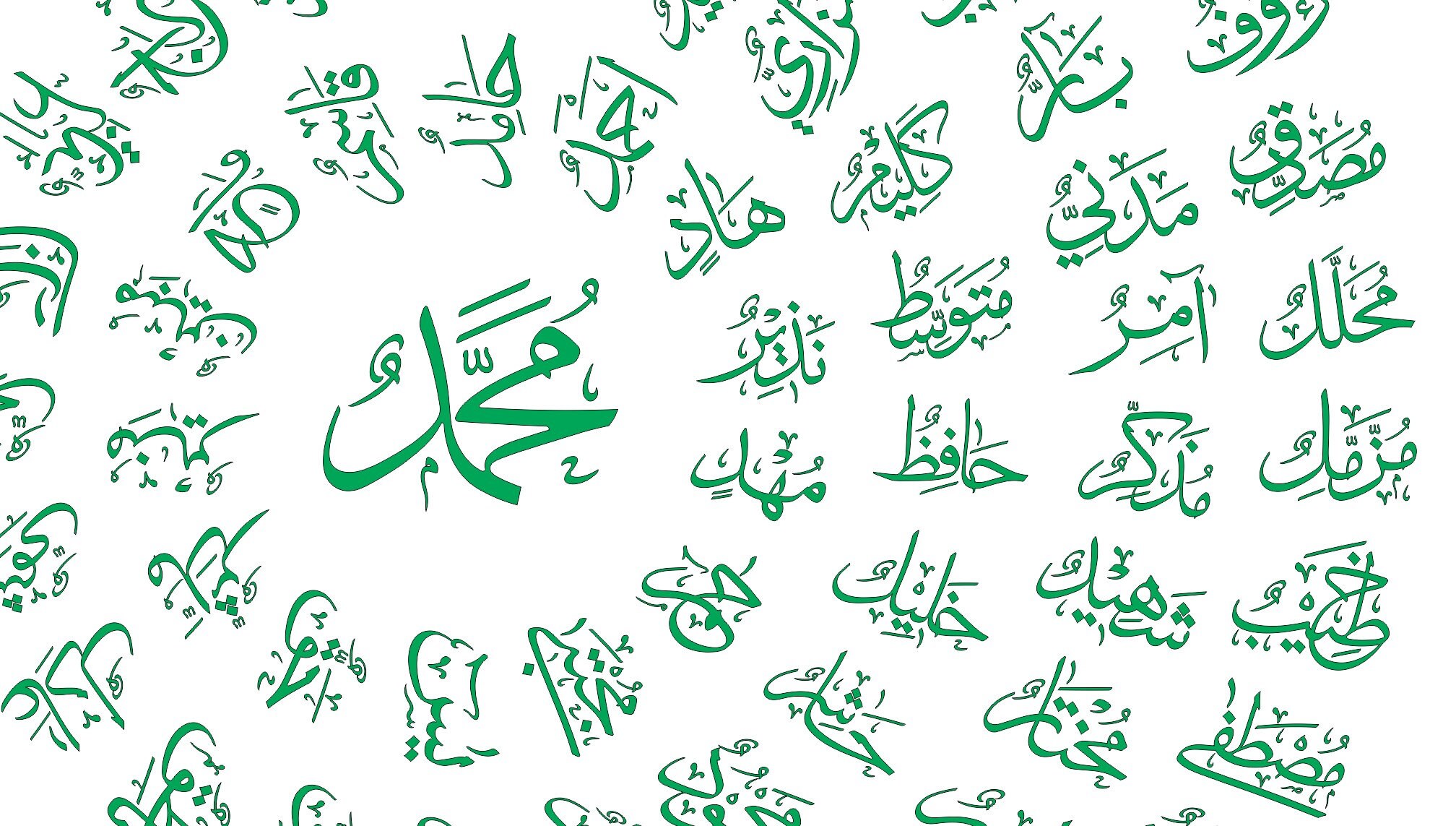 Digital Names of Prophet Muhammad Sallallahu Alayhi Wa - Etsy Australia