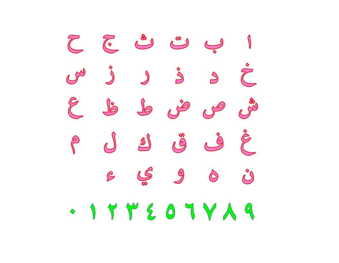 Digital, Vector Design, All Arabic Letters, Numbers, Alphabet, PDF, SVG ...