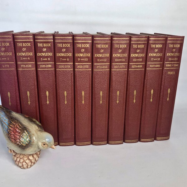 Old Encyclopedia Set - Etsy