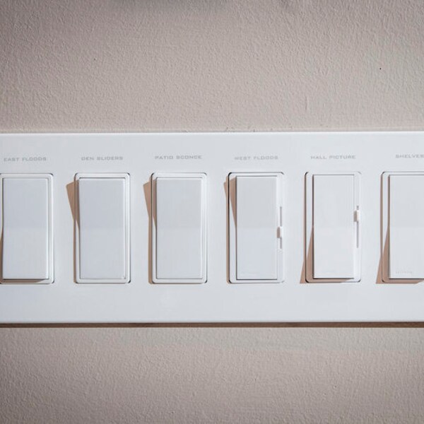 Rocker and Switch Cover Plate - Etsy