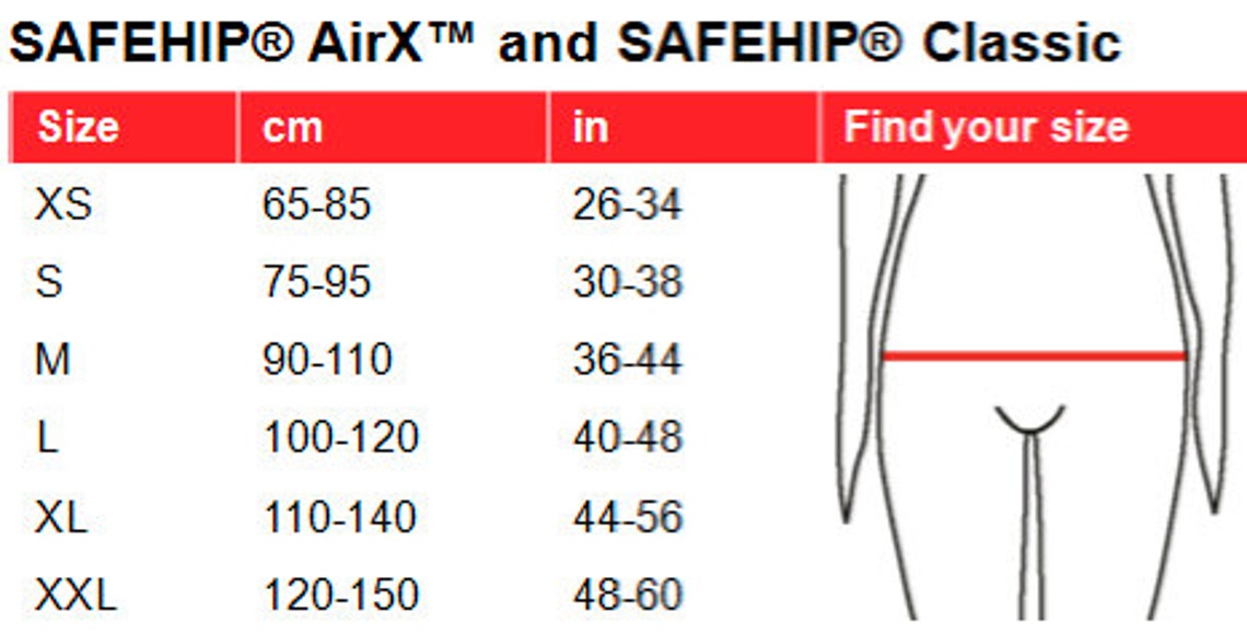 Stoma-donut Ostomy Seat-belt Guard - Etsy