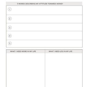 Money Mindset Journal - Etsy