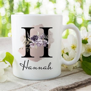 Floral Alphabet + Numbers Clipart, Lilac Mauve Purple Flower Monogram ...