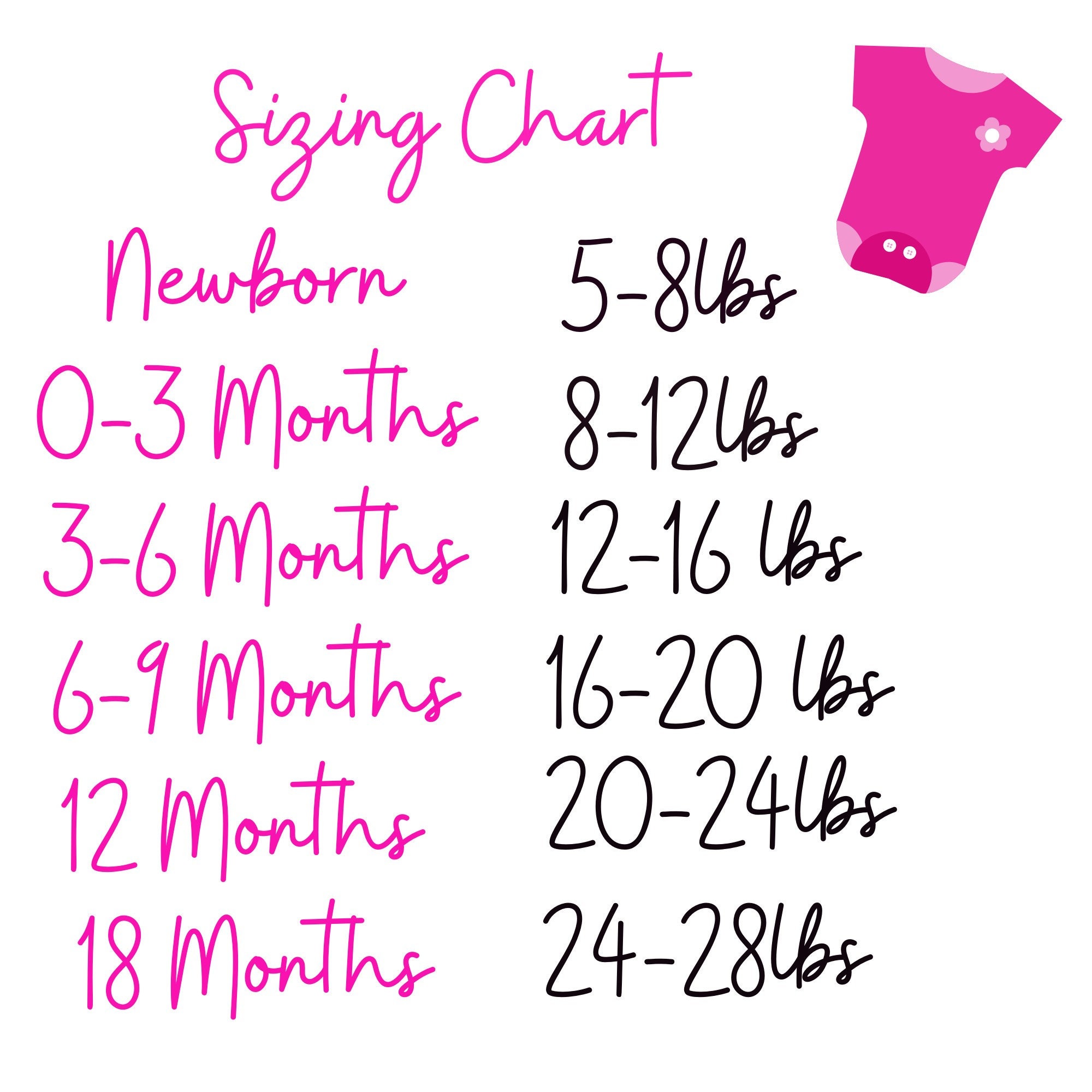 Made in Phoenix Baby Onesie® Phoenix Baby Outfit Gift for - Etsy