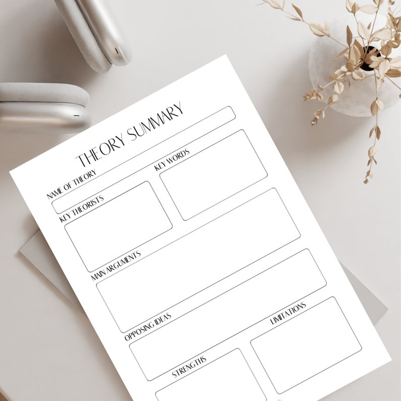 Theory Summary A4 Printable PDF. Theory Notes. Phd Notes. - Etsy