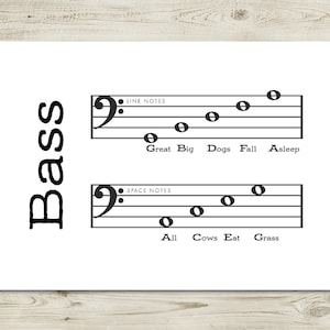 Treble & Bass Clef Note Charts Printable 5"x7" - Etsy
