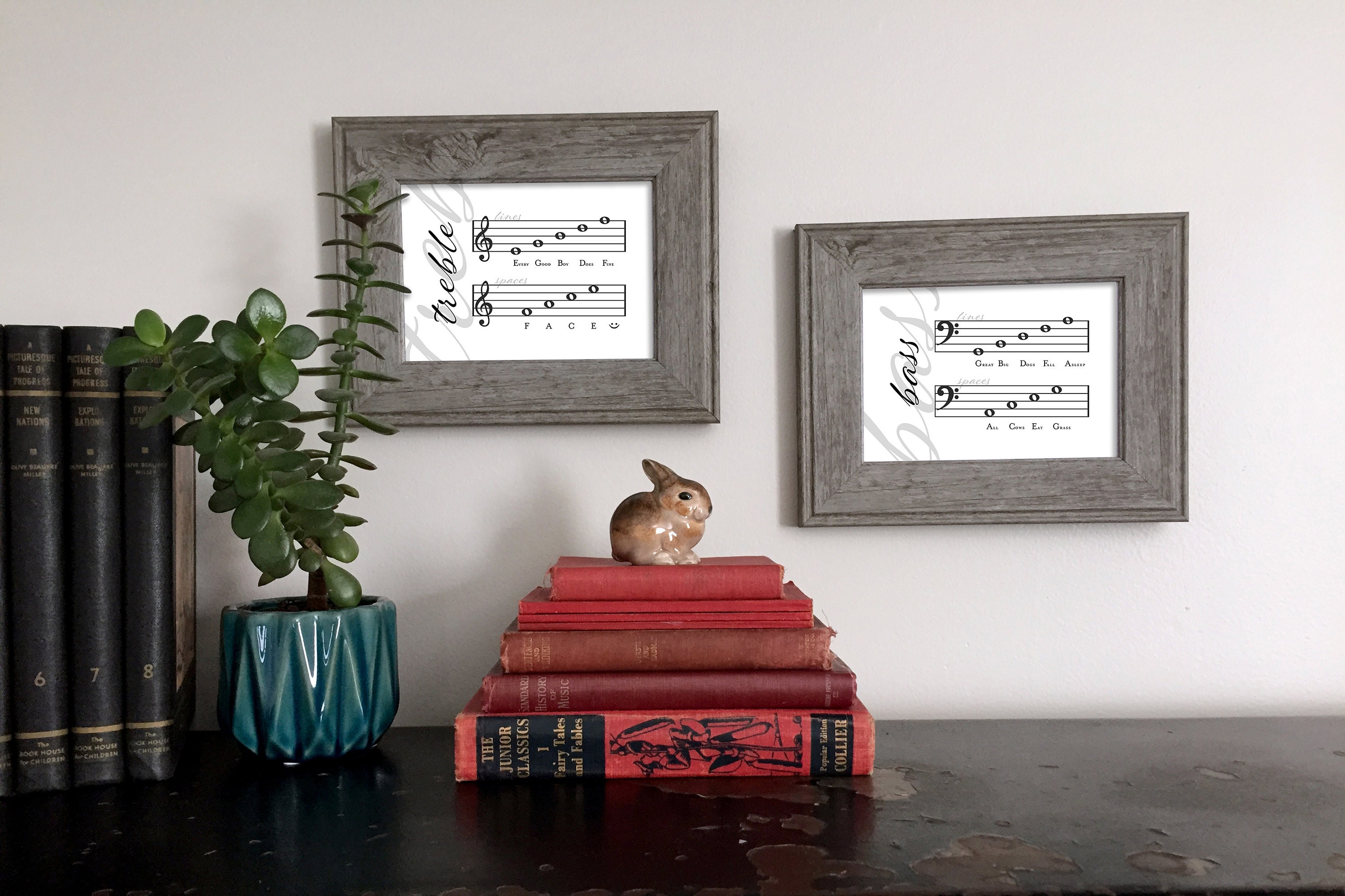 Treble & Bass Clef Note Charts Printable 5"x7" - Script - Etsy