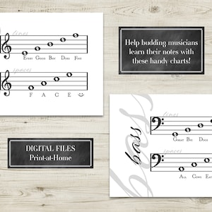 Treble & Bass Clef Note Charts Printable 5"x7" - Script - Etsy
