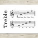 Treble & Bass Clef Note Charts Printable 5"x7" - Etsy