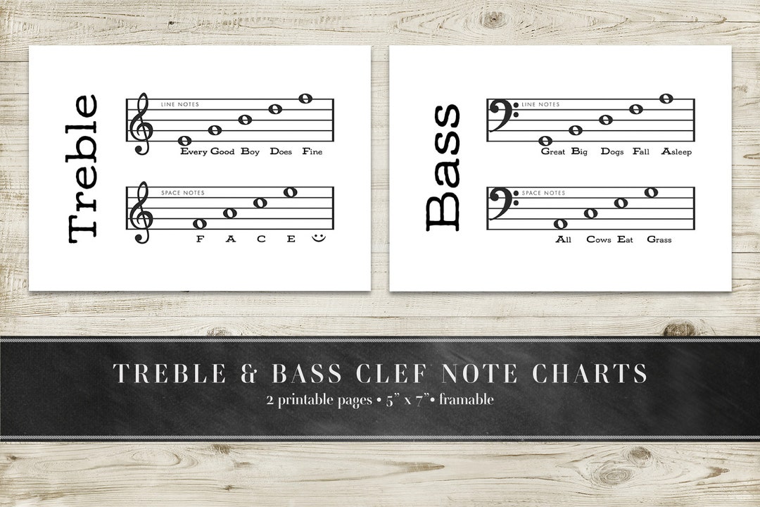 Treble & Bass Clef Note Charts Printable 5"x7" - Etsy