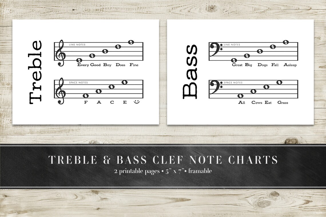 Treble & Bass Clef Note Charts Printable 5"x7" - Etsy