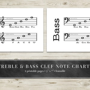 Treble & Bass Clef Note Charts Printable 5"x7" - Etsy