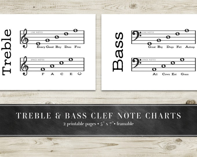 Treble & Bass Clef Note Charts Printable 5x7 - Etsy