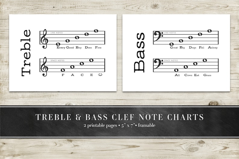 Treble & Bass Clef Note Charts Printable 5"x7" - Etsy