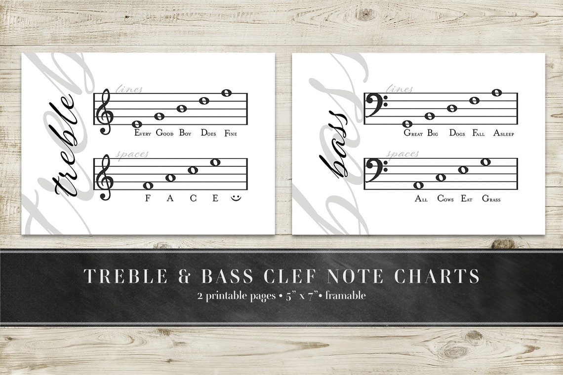 Treble & Bass Clef Note Charts Printable 5"x7" - Script - Etsy