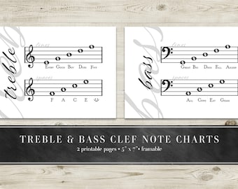 Treble & Bass Clef Note Charts Printable 5"x7" - Etsy