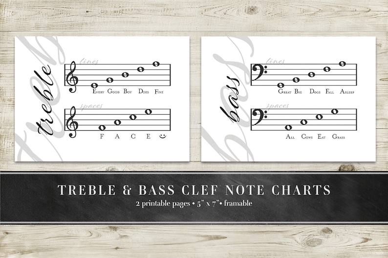 Treble & Bass Clef Note Charts Printable 5"x7" - Script - Etsy
