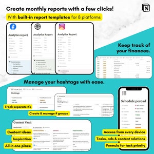 All in One Social Media Marketing BUNDLE, Social Media Planner, Social ...