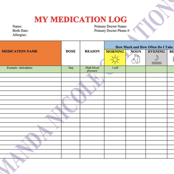Patient Medication Form - Etsy