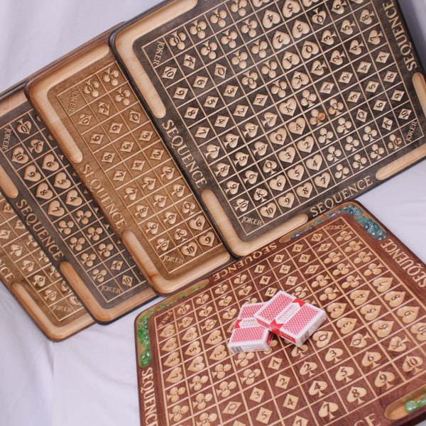 Sequence Board - Etsy