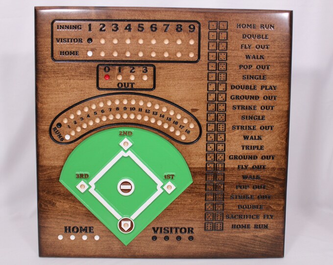 Dice Baseball Add Your Own Teams - Etsy Canada