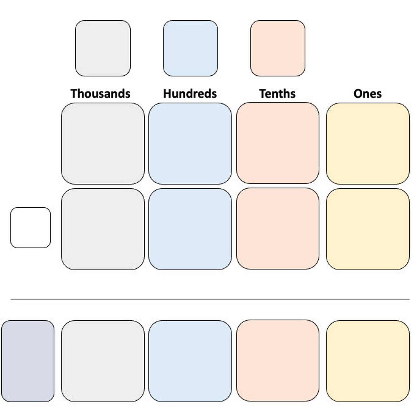 Place Value Templates | Etsy