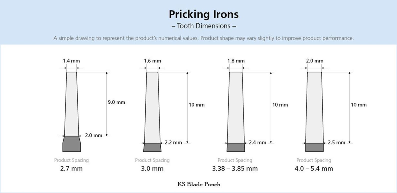 Ksbladepunch / Pricking Irons V2 (black) – Inverse – for High Quality ...