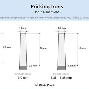 Ksbladepunch / Pricking Irons V2 (black) – Inverse – for High Quality ...