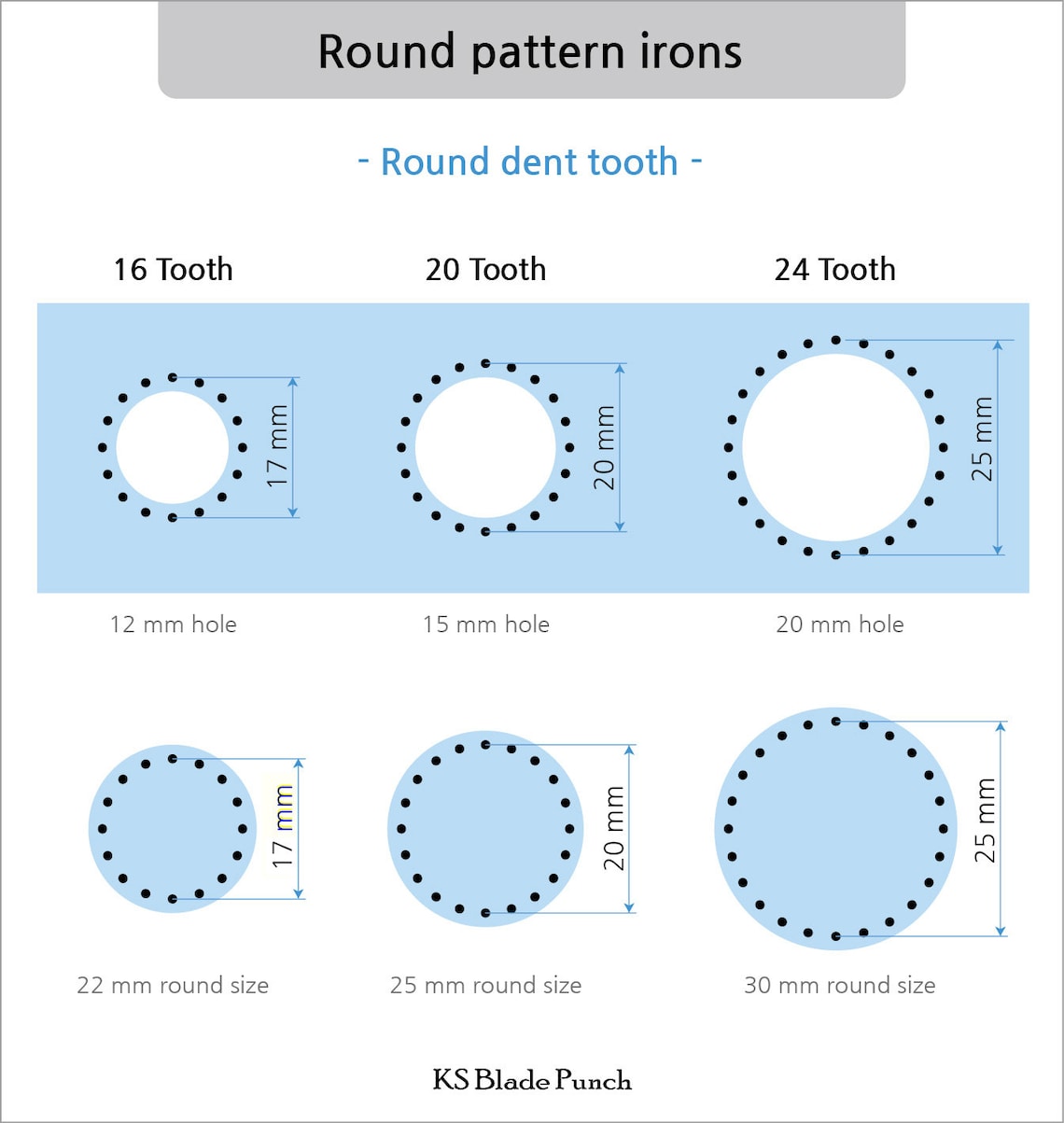 Ksbladepunch / Round Pattern Irons (round Dent Tooth) / Ksblade / KSB ...