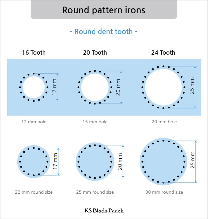 Ksbladepunch / Round Pattern Irons (round Dent Tooth) / Ksblade / KSB ...