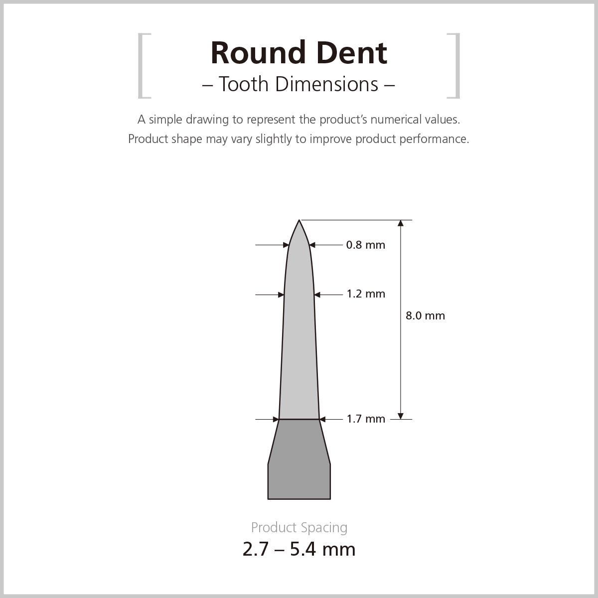 Ksbladepunch / Round Dent (black) – for High Quality Leathercraft Tools ...