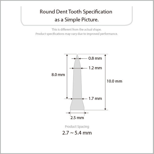 Ksbladepunch / Round Dent silver for High Quality - Etsy