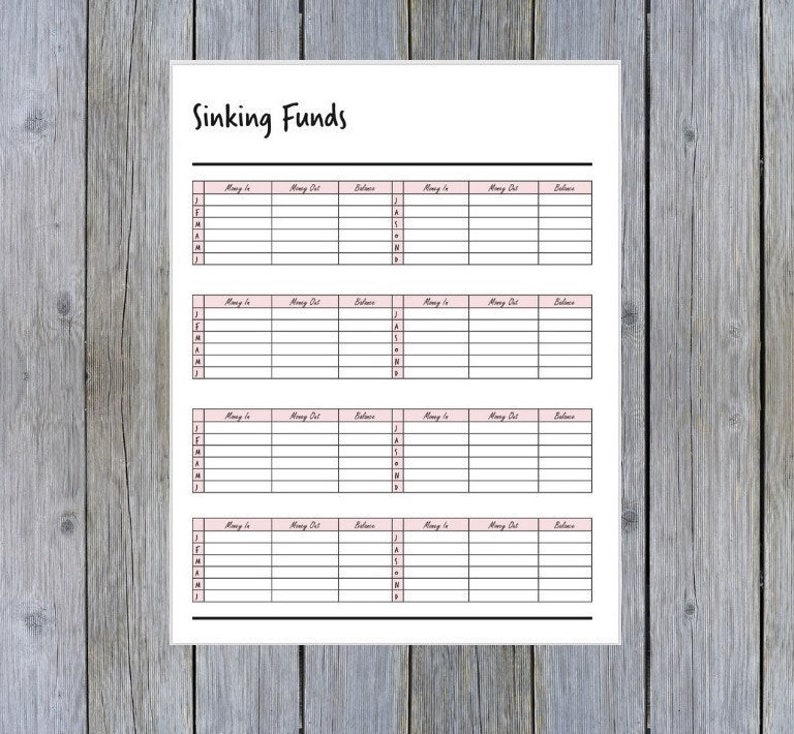 Sinking Fund Printable, Sinking Fund Yearly Tracker, Instant Download ...