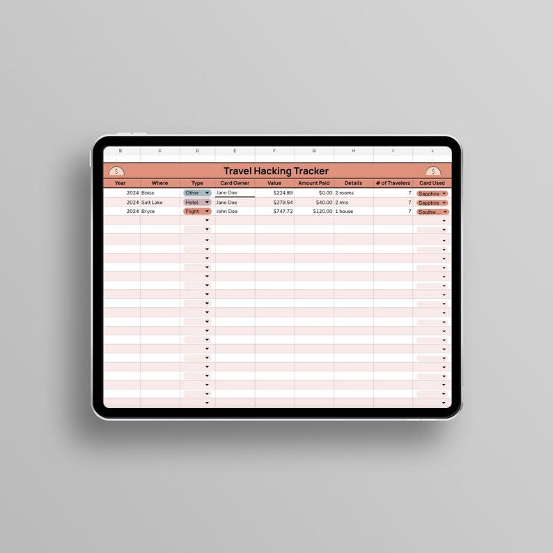 Travel Hacking Dashboard, Track Travel Miles, Credit Card Points ...