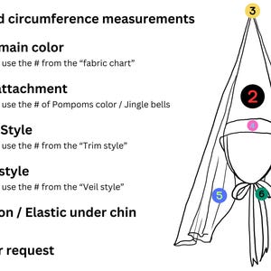 Customize Medieval Hennin Princess / Clown / Witch Hat Atelier Cosplay ...