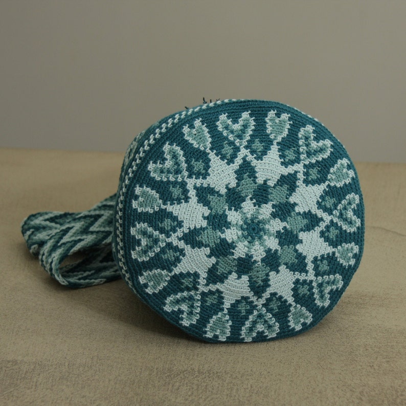 모노 모칠라(mono Mochila) Bag Pattern - Etsy